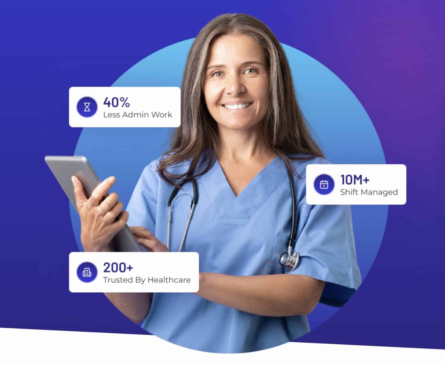 Core Schedule Security & Backup Policy for NZ & AU Clients