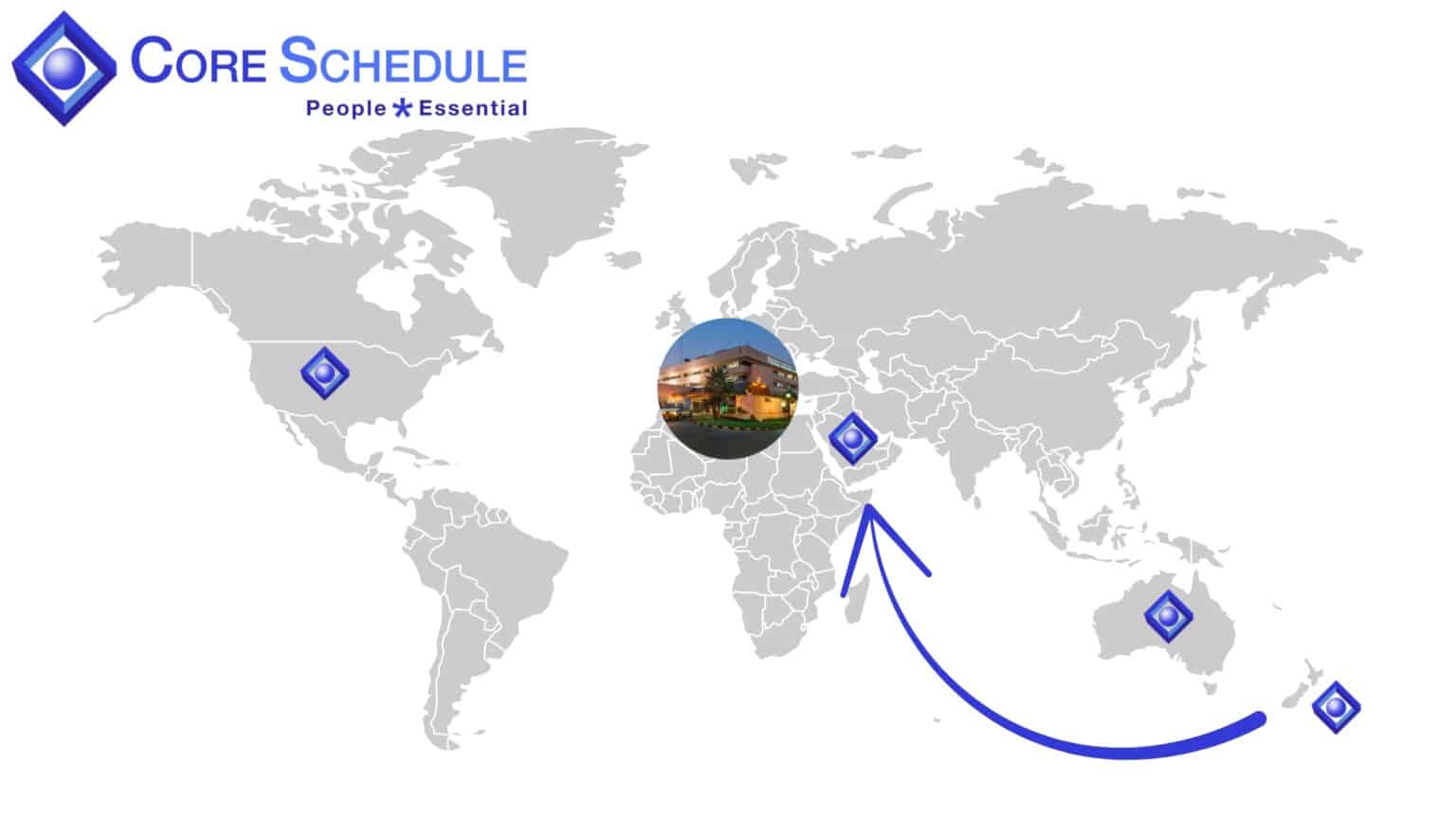 Resources | Core Schedule